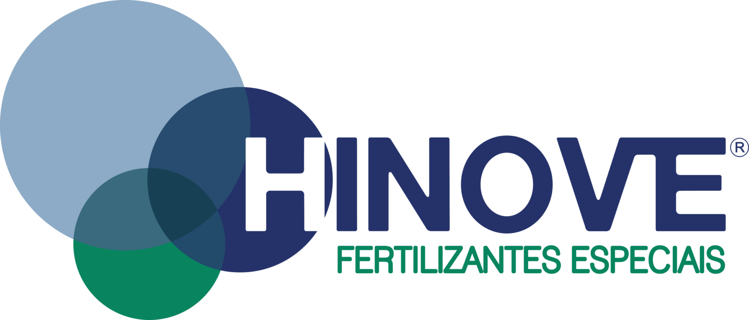Todos Produtos | HINOVE